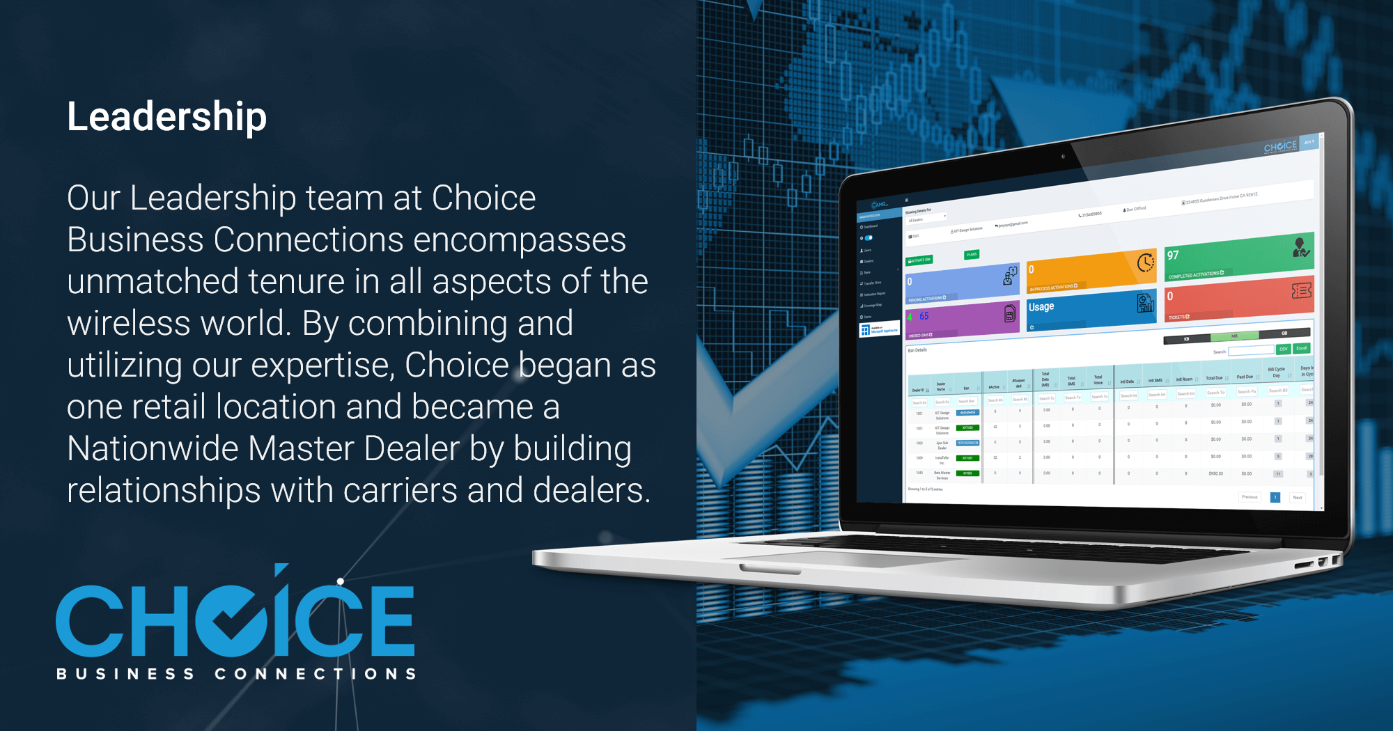 Leadership | Choice Business Connections